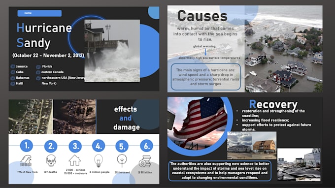 Bring your ideas to life by Viktorialytvyn | Fiverr