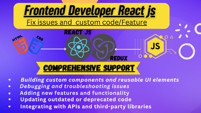 Design and customize web applications with reactjs by Abdullahniaz | Fiverr Design and customize web applications with reactjs by Abdullahniaz | Fiverr