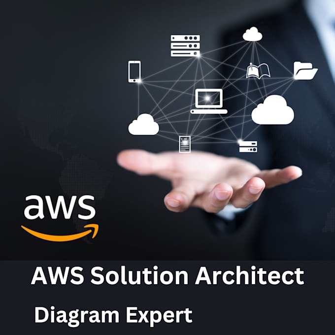 Design or redesign any cloud and amazon aws architectures by ...