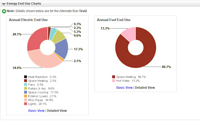 Do energy efficiency analysis for your bim modelled building projects ...