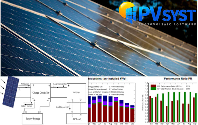 Photovoltaic Estimate Template
