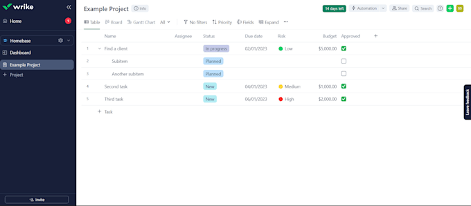 Create a wrike project for your company by Sjshilstone | Fiverr