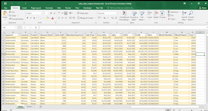 Tidy up your data in excel to make it more presentable by Razarizwan71 ...