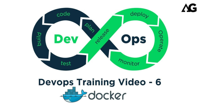 Containerize Any Application Using Docker By Certifiedaws Fiverr