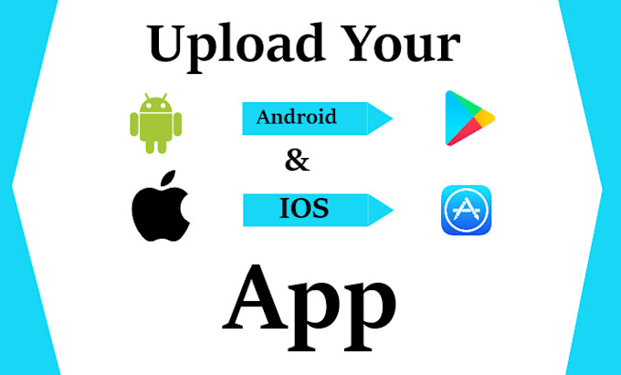 Upload your app on play store by Afzaalwasim | Fiverr