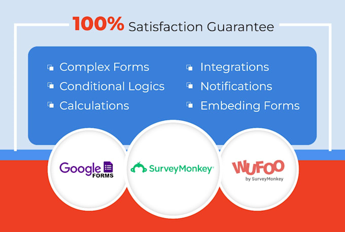 Create forms using google forms, survey monkey, wufoo by Techxipo | Fiverr