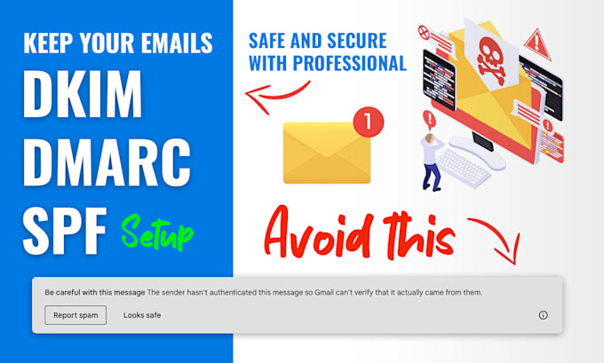 Setup dkim, spf, and dmarc to protect your email domain by Saikoji | Fiverr