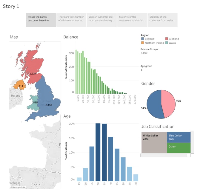 Do Amazing Visualizations On Tableau By Jominjoy11 Fiverr