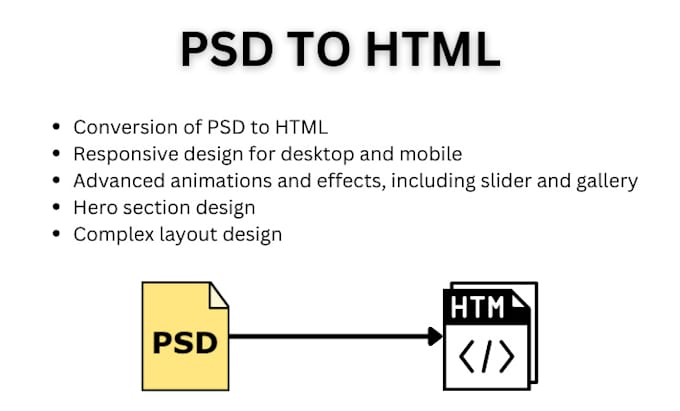 Convert psd to html by Engrasimjavaid | Fiverr