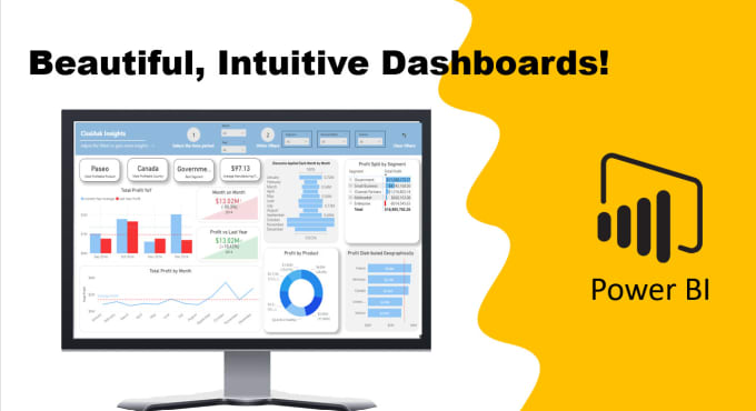 Create insightful and interactive dash boards on power bi by Cfurminger ...