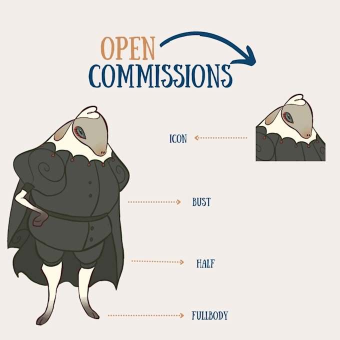 Draw digital art commissions by Slottralist | Fiverr