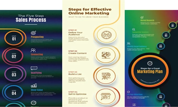 Design unique professional infographics, flowcharts and graphs by ...