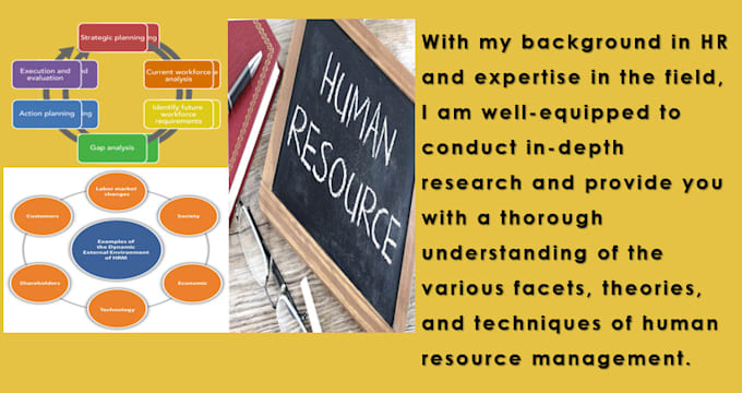 Conduct thorough human resource management research by Profpau | Fiverr Conduct thorough human resource management research by Profpau | Fiverr