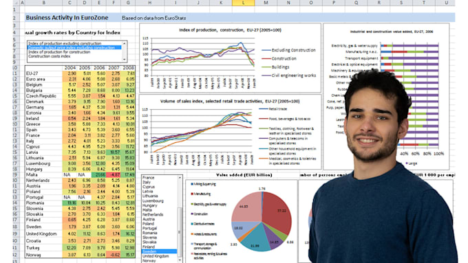 Help to solve your excel company needs by Adriancrutan | Fiverr