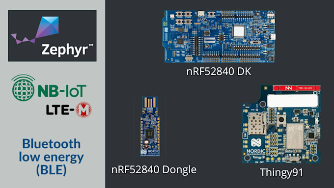 Develop your iot fw on zephyr rtos by Yacine21 | Fiverr