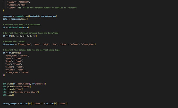 Crypto trading bots, telegram connection, grid, dca and more by Denisdenis133 | Fiverr