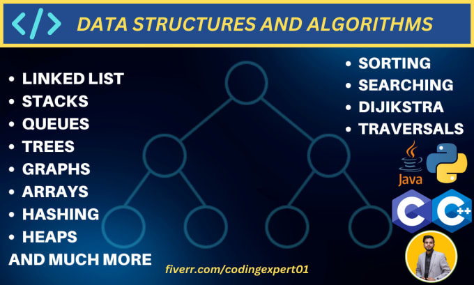 Do Data Structures And Algorithms Tasks And Projects By Codingexpert01 Fiverr
