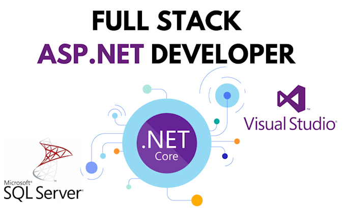 Be your full stack asp dot net core developer by Abraransari007 | Fiverr