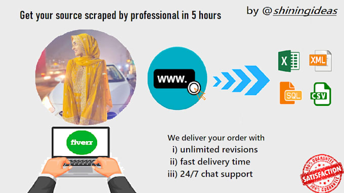 Do data extraction, web scraping, excel csv job by Shiningideas | Fiverr