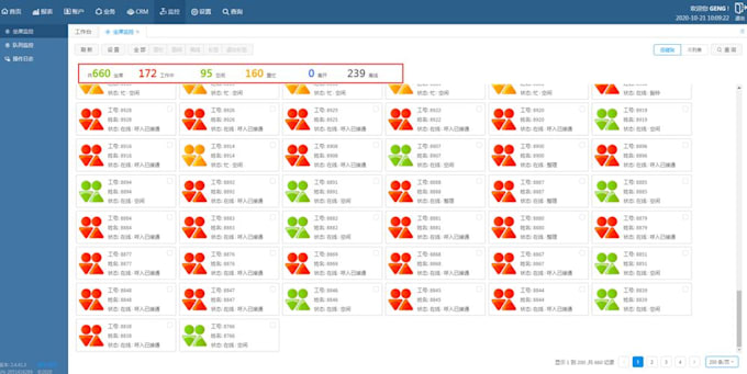 Okcc call centre system by Threegfdevelop | Fiverr
