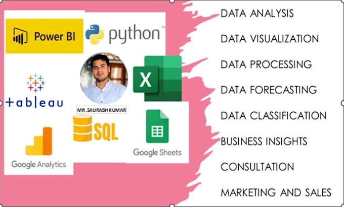 Do data cleaning expert for excel, csv, and databases by Devilking90 | Fiverr