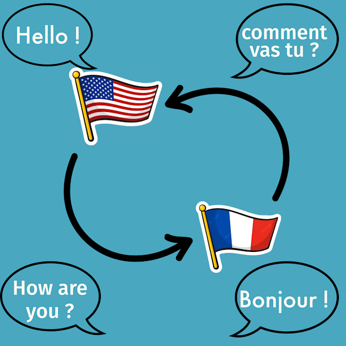 Help you to translate from english to french or from french to english ...