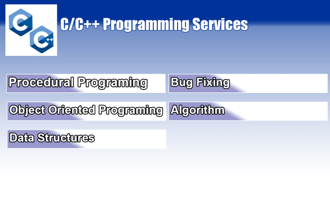 Code your cpp and c programming projects by Walayatkhan | Fiverr Code your cpp and c programming projects by Walayatkhan | Fiverr