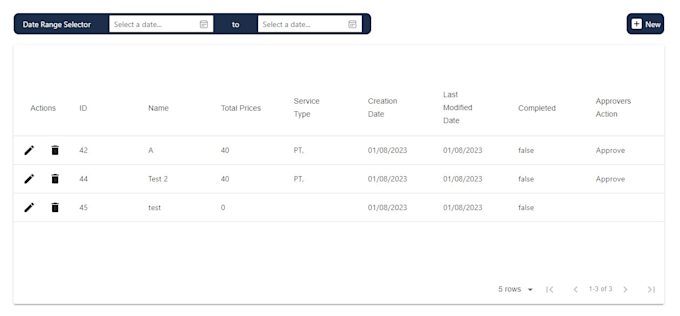 Help build simple ui supporting multiple business use cases by Sukumar ...