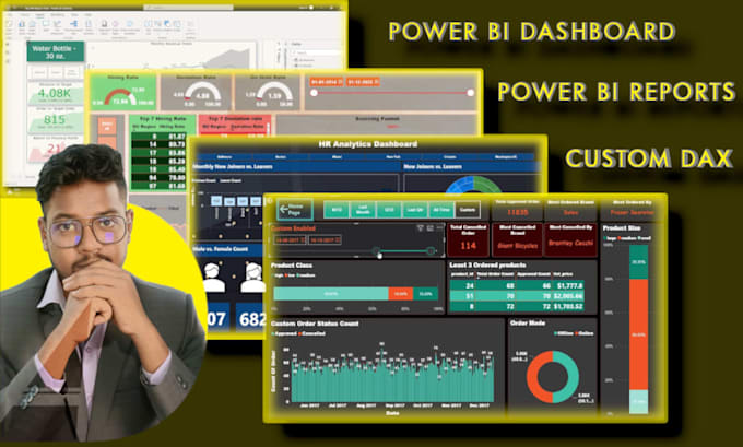 Create custom dax measures for your power bi data model by ...