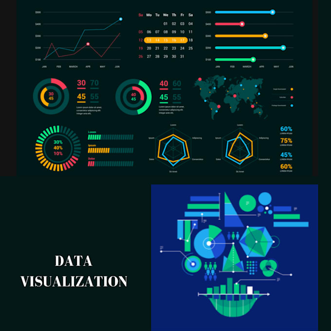 Data analytics and sql by Druthys | Fiverr