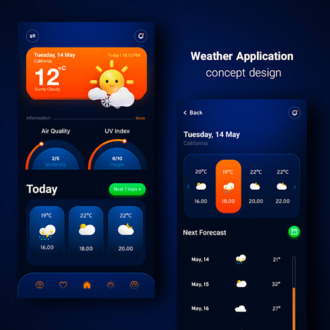Share with you ui design by Neda1989 | Fiverr