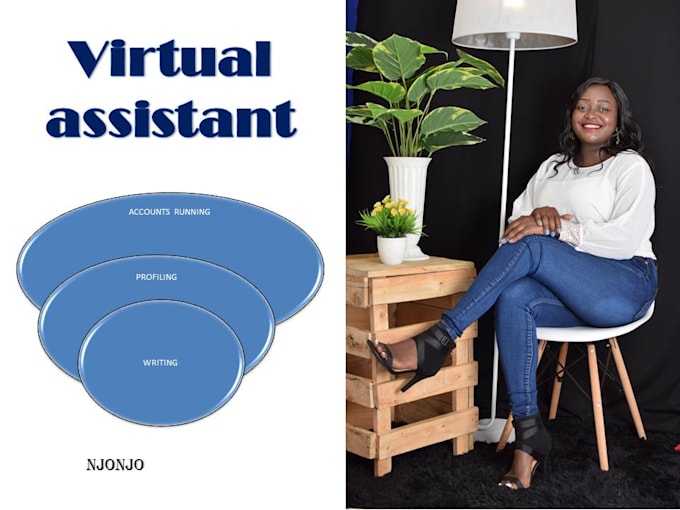 Write, transcript,resumes, letters, design and company profiles by ...