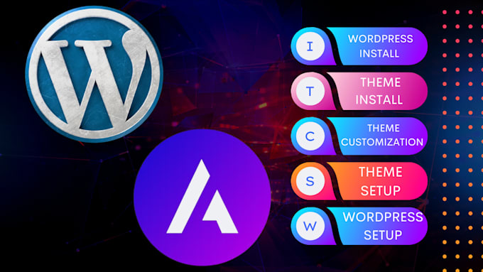 Wordpress Install Setup Wordpress Theme Customization By