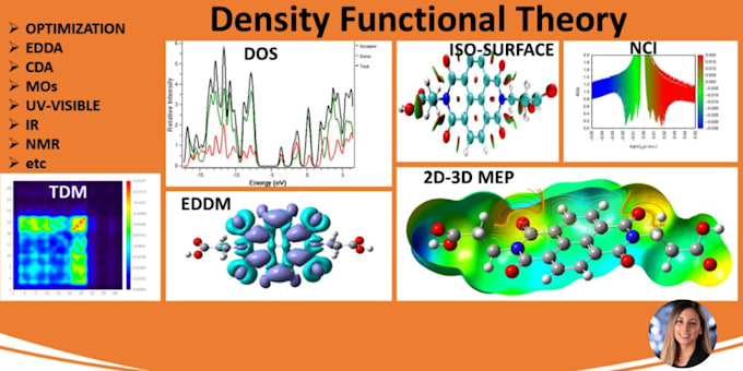 PPT Evolution Of Computational Approaches In NWChem, 44% OFF