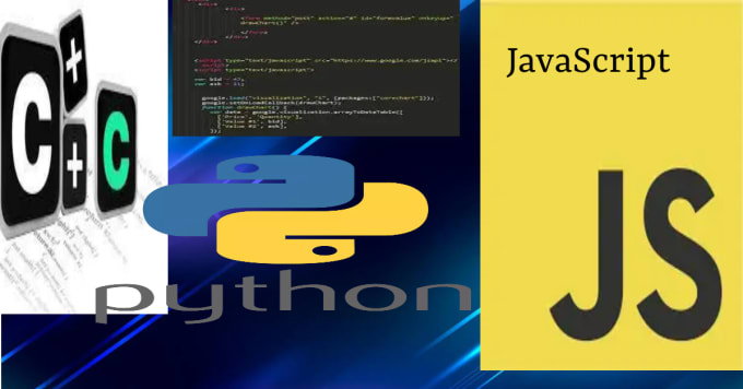 Code Your C Sharp Cpp C Language Java And Python Programming Projects By Haleyhr Fiverr