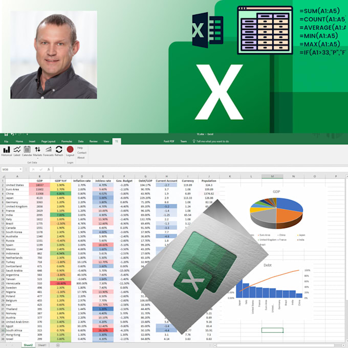 Do excel data entry and calculations in your spreadsheets by Crickett70 ...