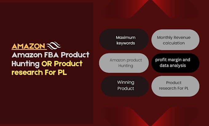 Do amazon fba product hunting or product research for pl by Atakarim555 | Fiverr