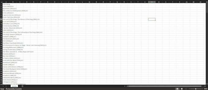Do python automation and web scraping by Ioanamaria29 | Fiverr
