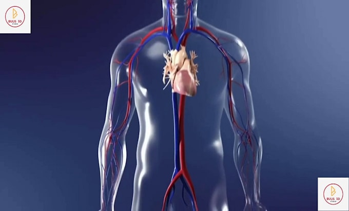 Do detailed 3d medical animation video, 3d dental surgery video, virus ...