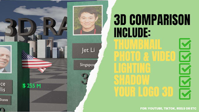 Create video comparison 3d include photo and video by Muflihakbarwija ...