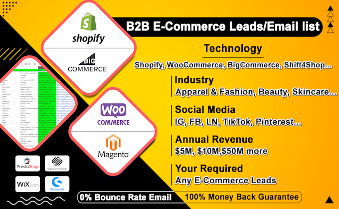 Do b2b, icp, lead generation, shopify ecommerce leads, shopify store owner list by Bipashar | Fiverr