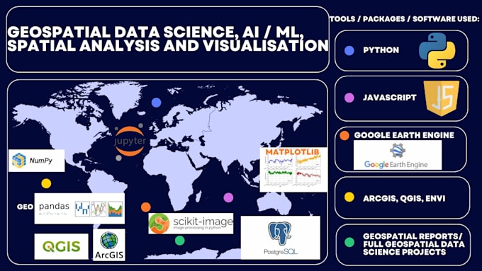 Do geospatial data science, ai ml , gee spatial projects by Econimic_guru | Fiverr