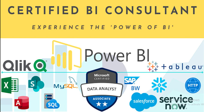 Made power bi dashboard and data visual using dax by Mudasser_virk | Fiverr