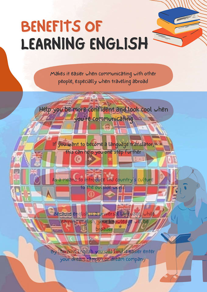 Ranslate from english to french and from french to english by Mohamed ...