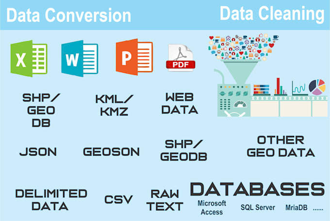 Do data conversion and data cleaning by Mmehdi | Fiverr