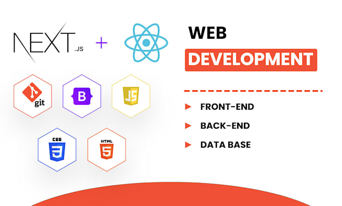 Write code for your web development project by Arslncodes | Fiverr