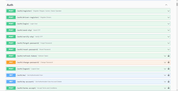 Create rest apis with swagger documentation by Iidd00bbii | Fiverr Create rest apis with swagger documentation by Iidd00bbii | Fiverr