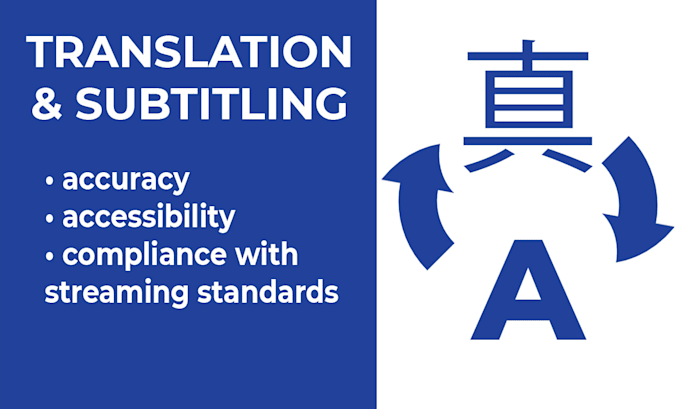 Translate your project accurately by Mae_emery | Fiverr