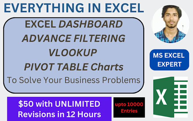 Create Excel Dashboard With Slicer To Easily Understand Your Business