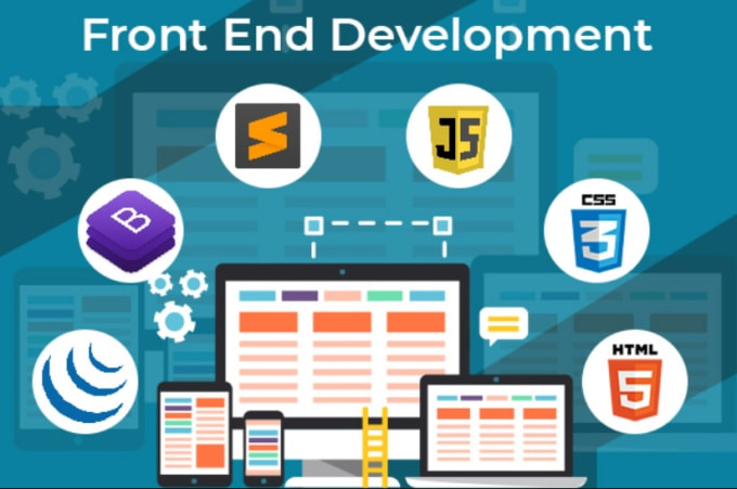 Develop Web Front End Using React Js Html Css Javascript By Byteintegrators Fiverr